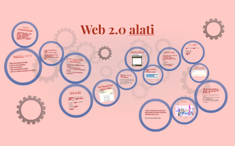Web 2.0 alati by Jelena Zelić on Prezi