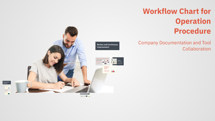 Workflow Chart for Operation Procedure by Safwan Shah on Prezi