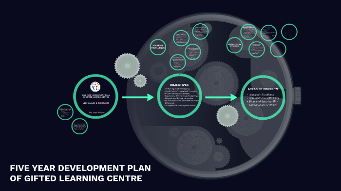 FIVE YEAR DEVELOPMENT PLAN OF GIFTED LEARNING CENTRE by Ruel Joseph ...