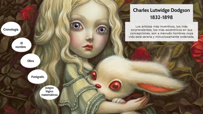 Lewis Carroll. Vida y obra by Roberto Carlos Garnica on Prezi