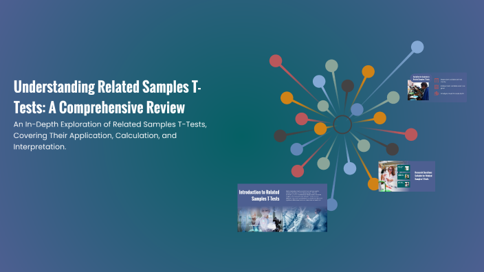 Understanding Related Samples T-Tests: A Comprehensive Review by Lili ...