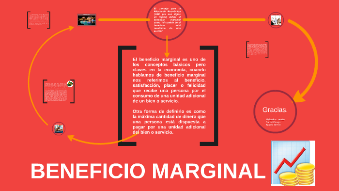 BENEFICIO MARGINAL by Andres Mauricio Henao Vanegas on Prezi