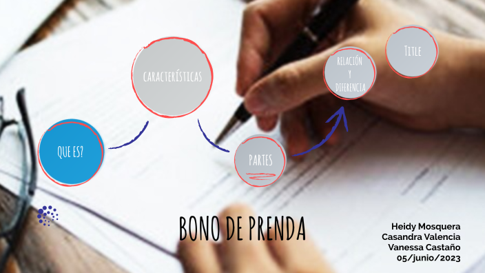 BONO DE PRENDA by Vanessa Castaño Rios on Prezi