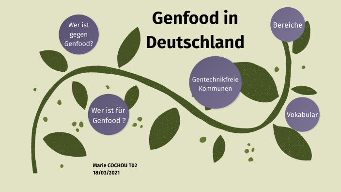 Genfood - Mindmap by Marie COCHOU on Prezi