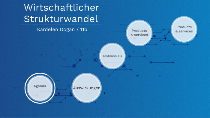 Geographie Strukturwandel by Kardelen Dogan on Prezi