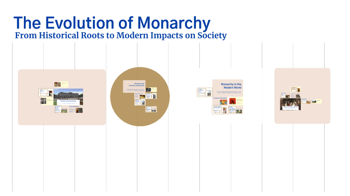 The Evolution of Monarchy by mwenda angaine on Prezi