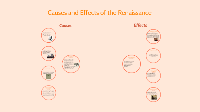 Causes and Effects of the Renaissance by Camila Bottini Sinzato on Prezi