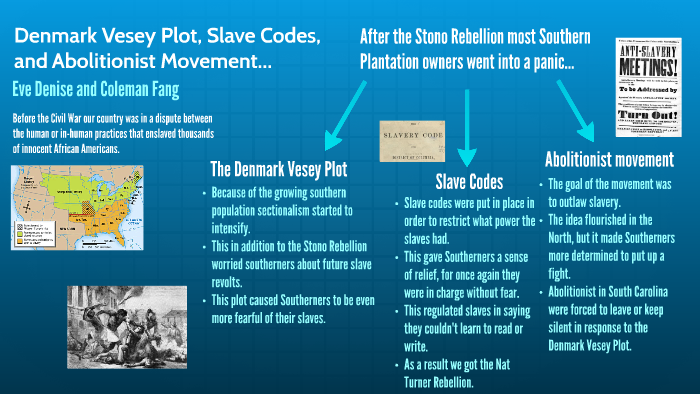 Denmark Vesey Plot, Slave Codes, and Abolintionist movement. by Eve ...