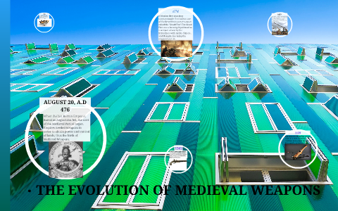 THE EVOLUTION OF MEDIEVAL WEAPONS by Kevin Lim on Prezi