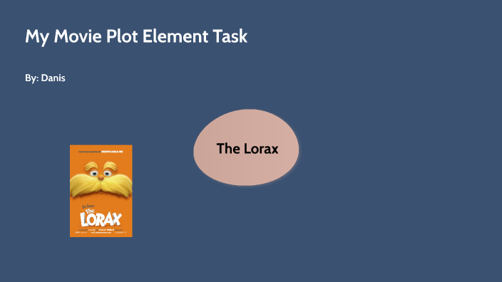 My Movie Plot Element Task by danis cooke on Prezi