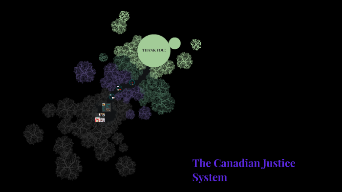 The Canadian Justice System by Hannah Gillies on Prezi