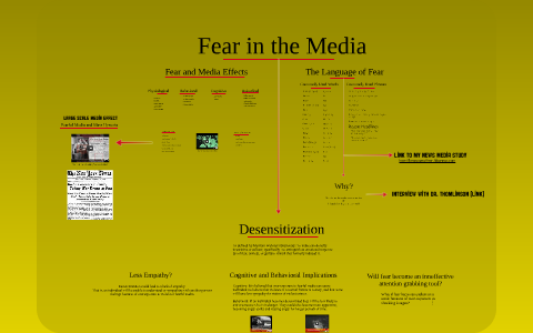 Fear in the Media by amanda goemmer on Prezi