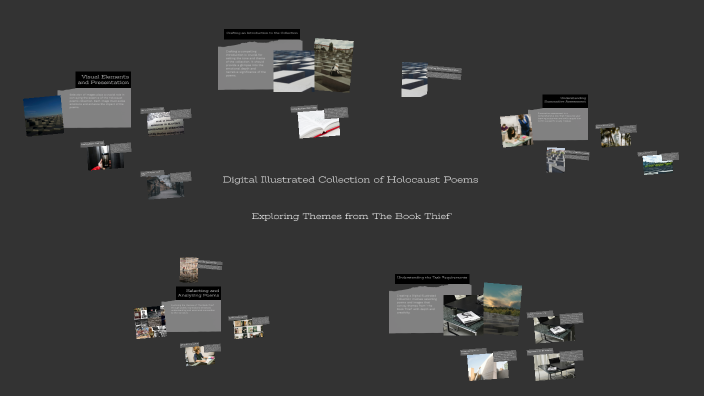 Digital Illustrated Collection of Holocaust Poems by Natalia Ortiz on Prezi