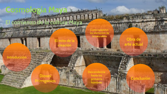 Cosmología Maya by Alejandro Bustillo on Prezi