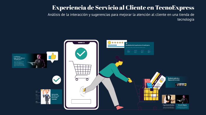 Experiencia de Servicio al Cliente en TecnoExpress by Britney Victoria Herrera Gomez on Prezi