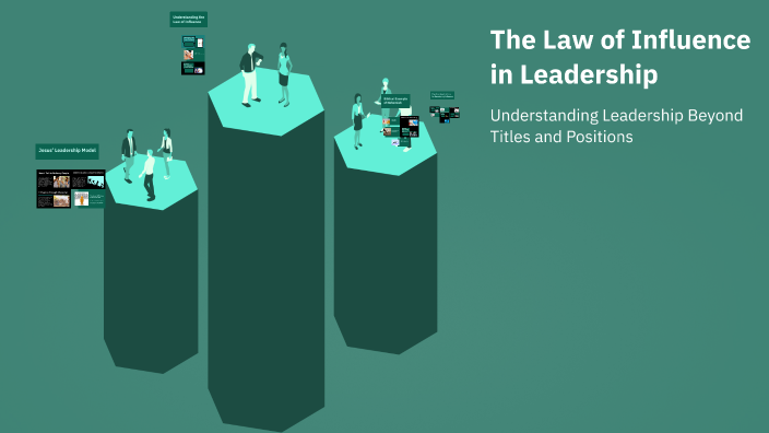 The Law of Influence in Leadership by Emman Lopez on Prezi