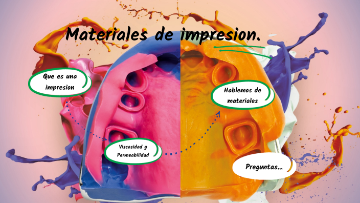 Materiales de impresion by Jose Turcios on Prezi