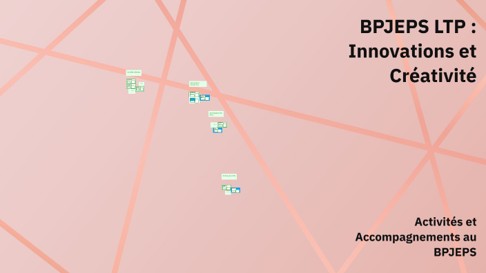 BPJEPS LTP by Anne-cecile Rosa-bruzin on Prezi