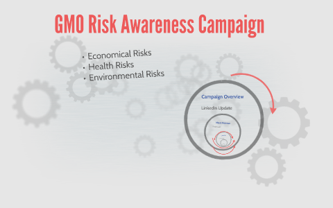 GMO Risk Awareness Campaign by Ross Minton on Prezi