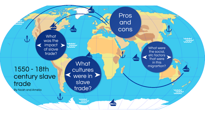 1550 - 18th century slave trade by Noah Li on Prezi