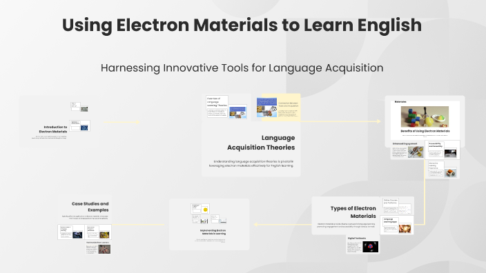 Using Electron Materials to Enhance English Learning by Farhod Toirov ...