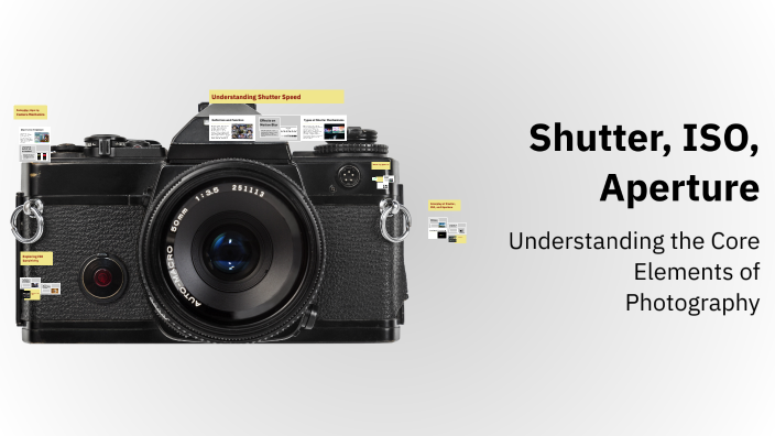 Shutter, ISO, Aperture by Zeinab Ahmad panah on Prezi