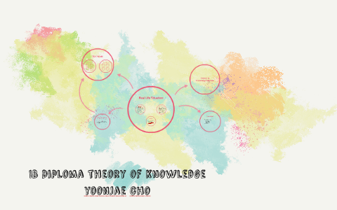 IB Diploma theory of knowledge by 윤재 조 on Prezi