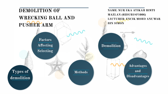 Demolition of wrecking ball and pusher arm by eka atikah on Prezi