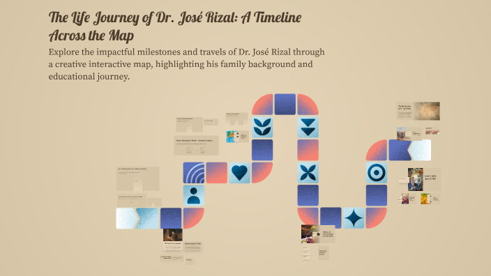 The Life Journey of Dr. José Rizal: A Timeline Across the Map by ...