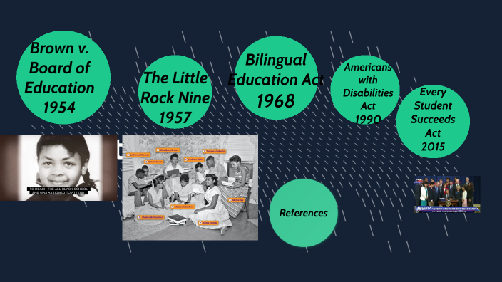Multicultural Multimedia Timeline Project by Carol Findlay on Prezi