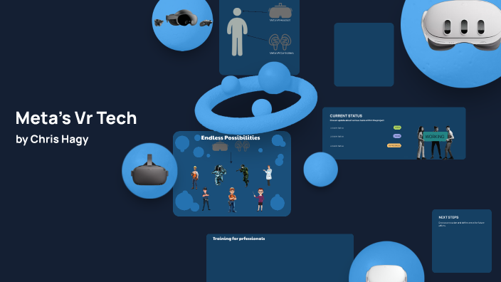 Meta's Vr Tech by Christopher Hagy on Prezi