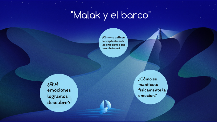 "Malak y el barco" by Noemí Carvajal Cancino on Prezi
