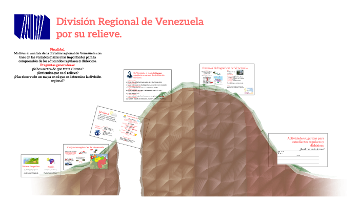 División Regional de Venezuela by Wilfredo Lovera on Prezi