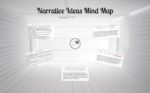 Narrative Ideas Mind Map by A2 Media Studies on Prezi