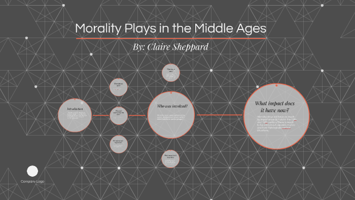 Morality Plays in the Middle Ages by Claire Sheppard on Prezi