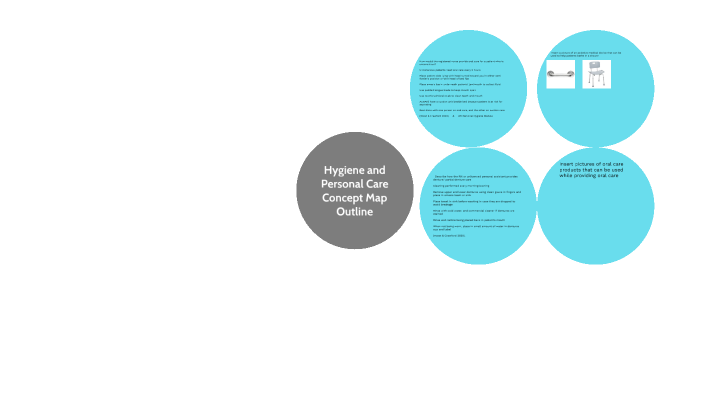 Hygiene and Personal Care Concept Map Outline by Katie Davis on Prezi