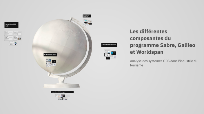 Les différentes composantes du programme Sabre, Galileo et Worldspan by ...