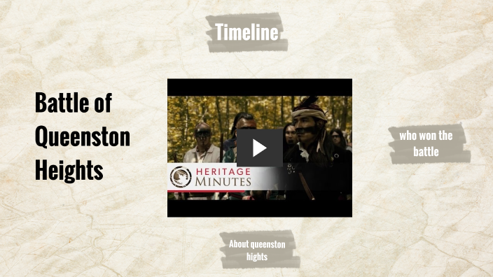Battle of Queenston Heights by Meredith Harrison on Prezi