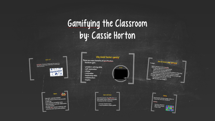 Gamifying the Classroom by Cassandra Horton on Prezi