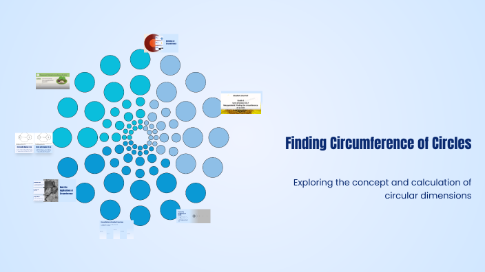 Understanding the Circumference of Circles by Krishan on Prezi