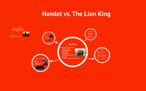 Hamlet and The Lion King by David Bailey on Prezi