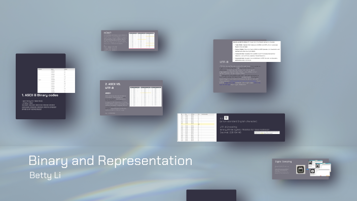 Binary and Representation by 沐芳 李 on Prezi