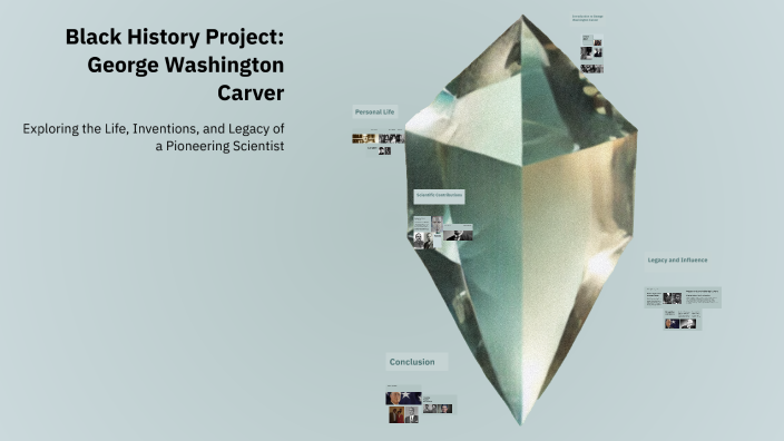Black History Project: George Washington Carver by Joseph Clemons on Prezi