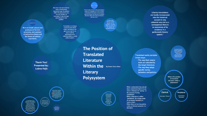 The Position of Translated Literature Within the Literary Polysystem by ...