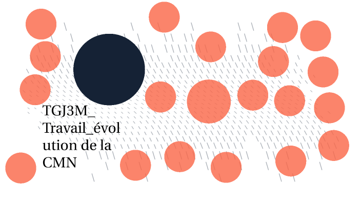 TGJ3M evolution de la CMN (Gagnon) by Sedric Gagnon on Prezi