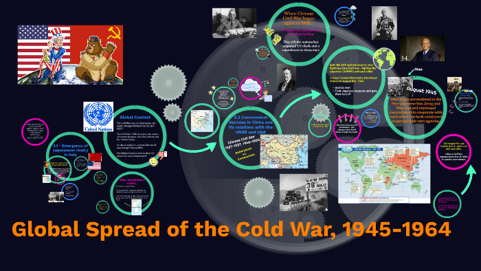 Global Spread of the Cold War, 1945-1964 by Jacquelyn Belisle on Prezi