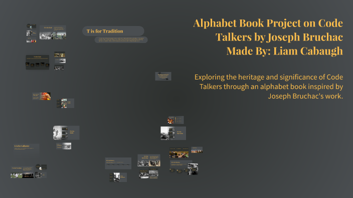 Alphabet Book Project on Code Talkers by Joseph Bruchac by liam ...