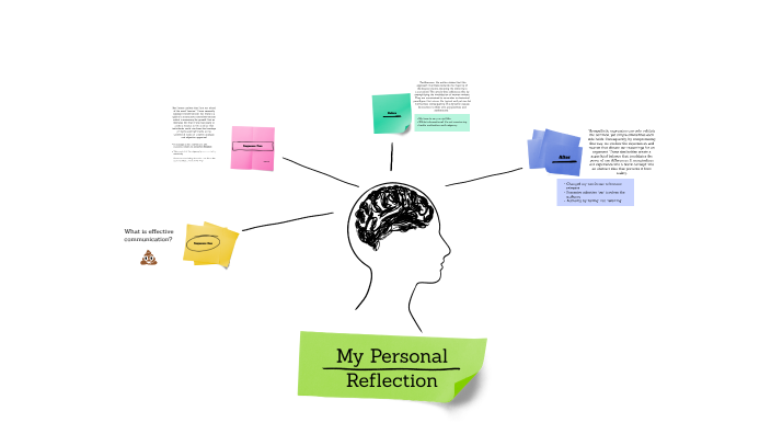 sequence 4 by bri kary on Prezi