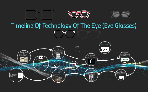 Timeline Of Technology Of The Eye by Brayden Thomas on Prezi