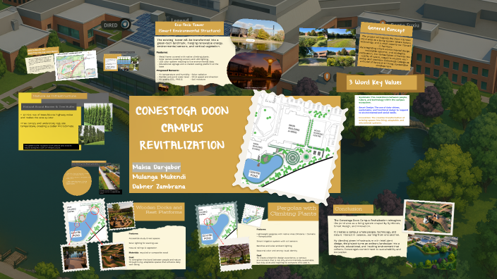 CONESTOGA DOON CAMPUS REVITALIZATION by Dabner Zambrana on Prezi